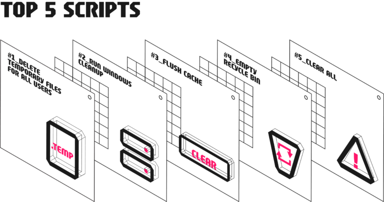 25 scripts d'automatisation IT les plus utilisés par nos pros | Atera