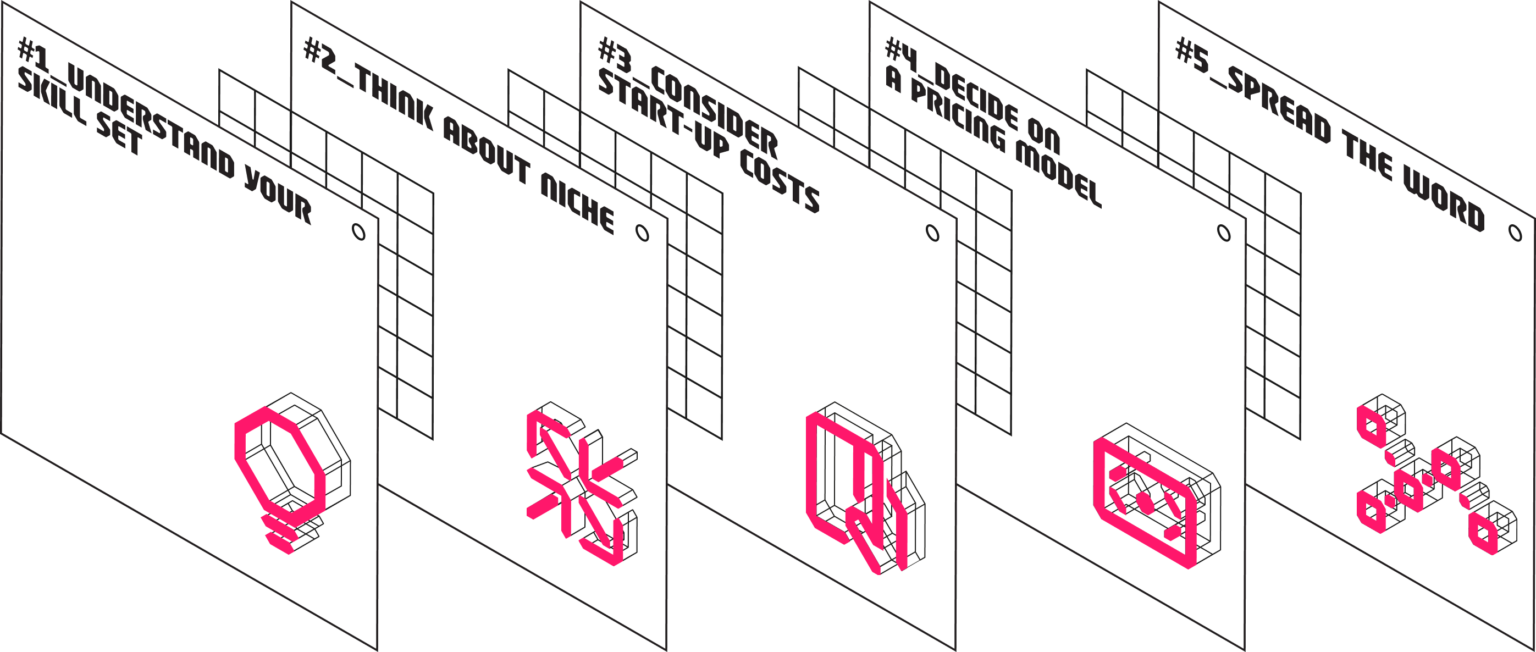 How to Start an MSP Business | Atera's Blog