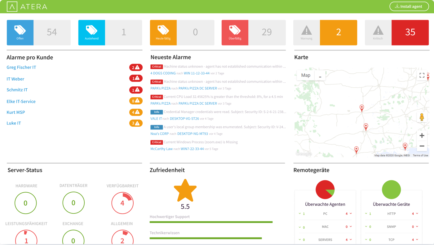 Atera: Die SaaS-Komplettlösung für RMM, PSA & Remote Access