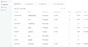 Axcient backup solution with Atera