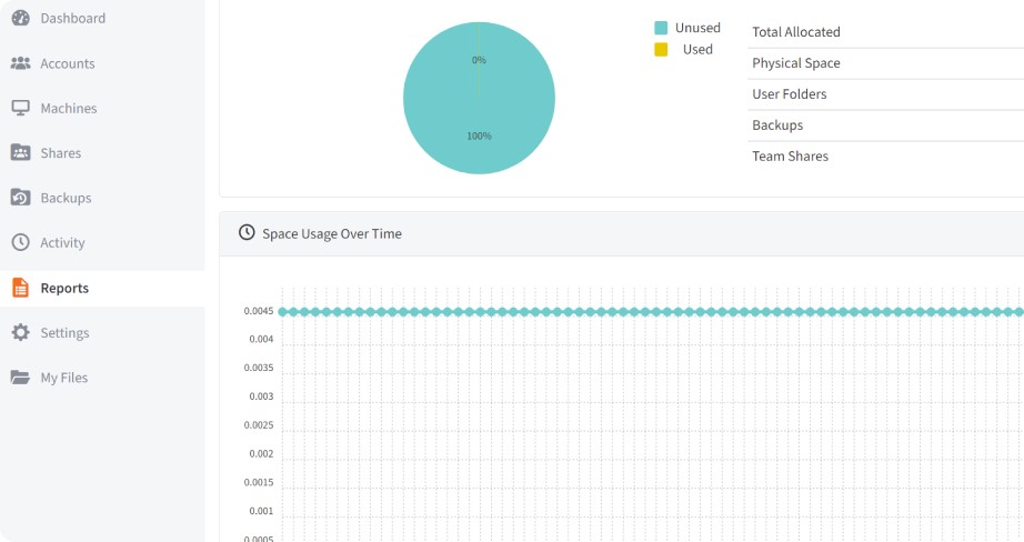 Axcient backup solution with Atera