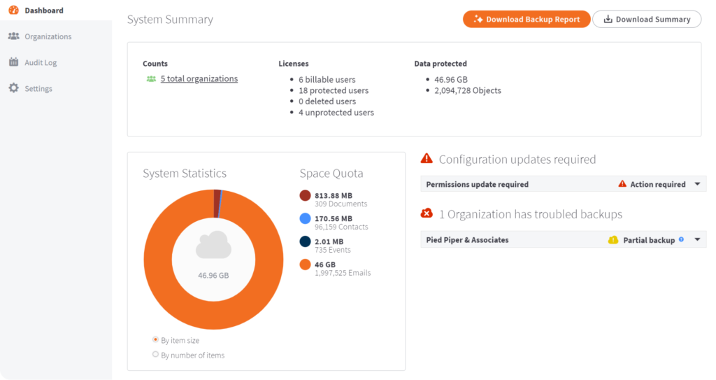Axcient backup solution with Atera