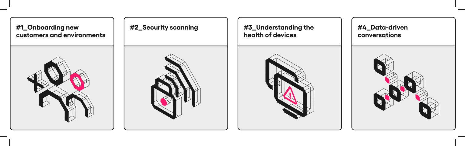 Why Network Discovery will supercharge your IT business | Atera blog