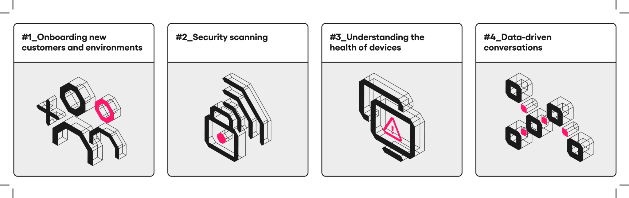 Why Network Discovery will supercharge your IT business | Atera blog