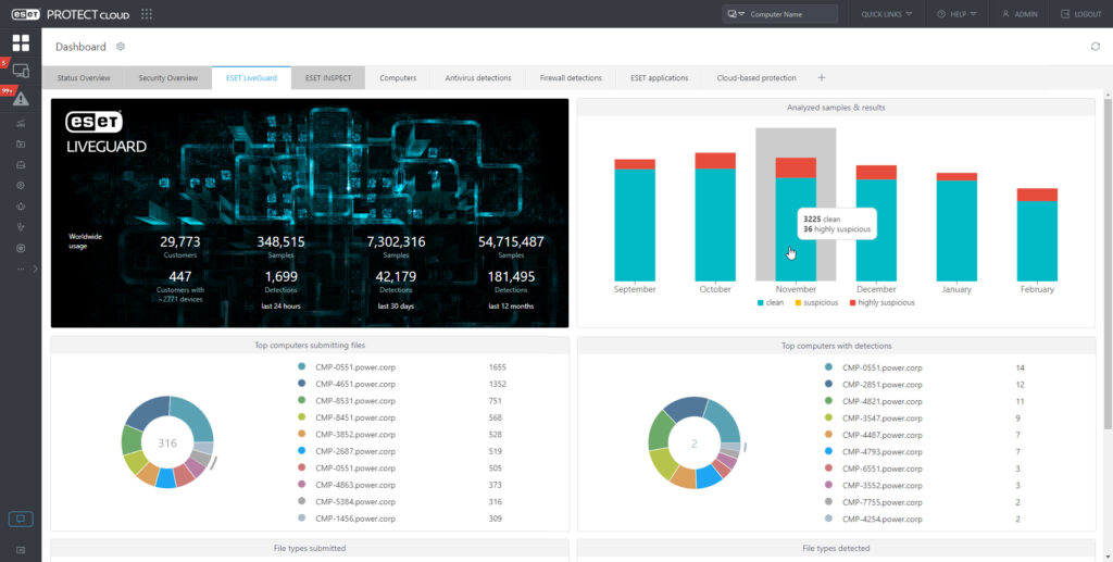 ESET integration with Atera | All-in-one IT platform