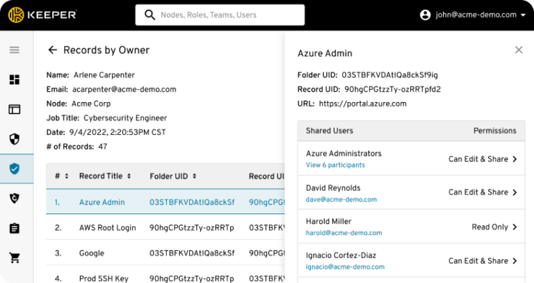 Keeper integration with Atera | All-in-one IT platform
