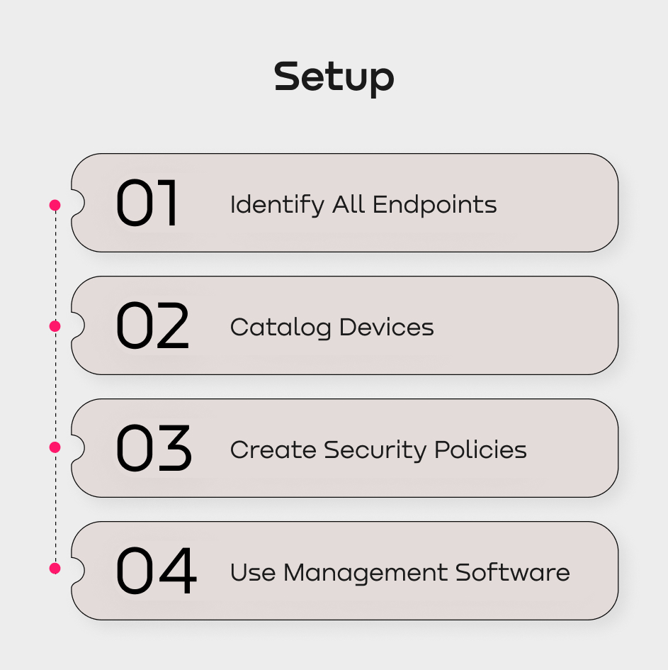 Secure Your Network with Endpoint Management - Atera