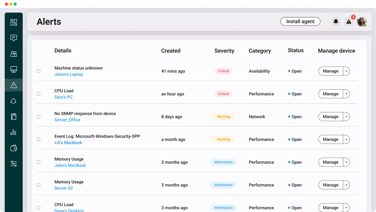 Atera Review: All-in-one IT management platform for IT pros