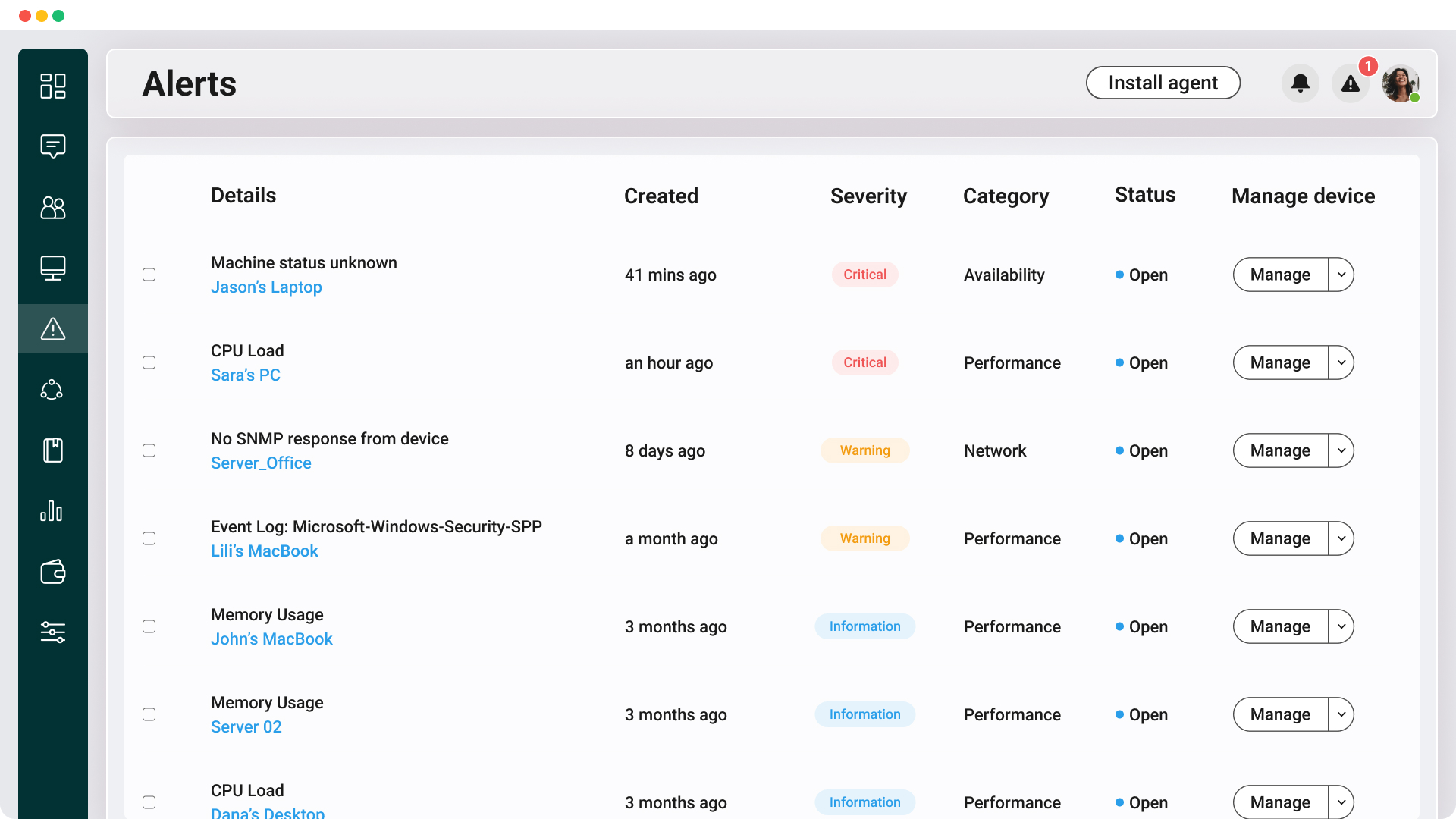 Atera Review: All-in-one IT management platform for IT pros
