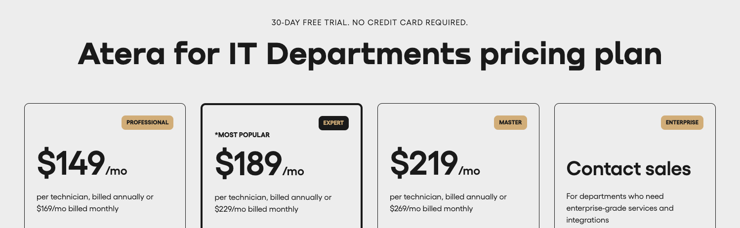 Looking for a Pulseway Alternative to Elevate Your IT Ops?