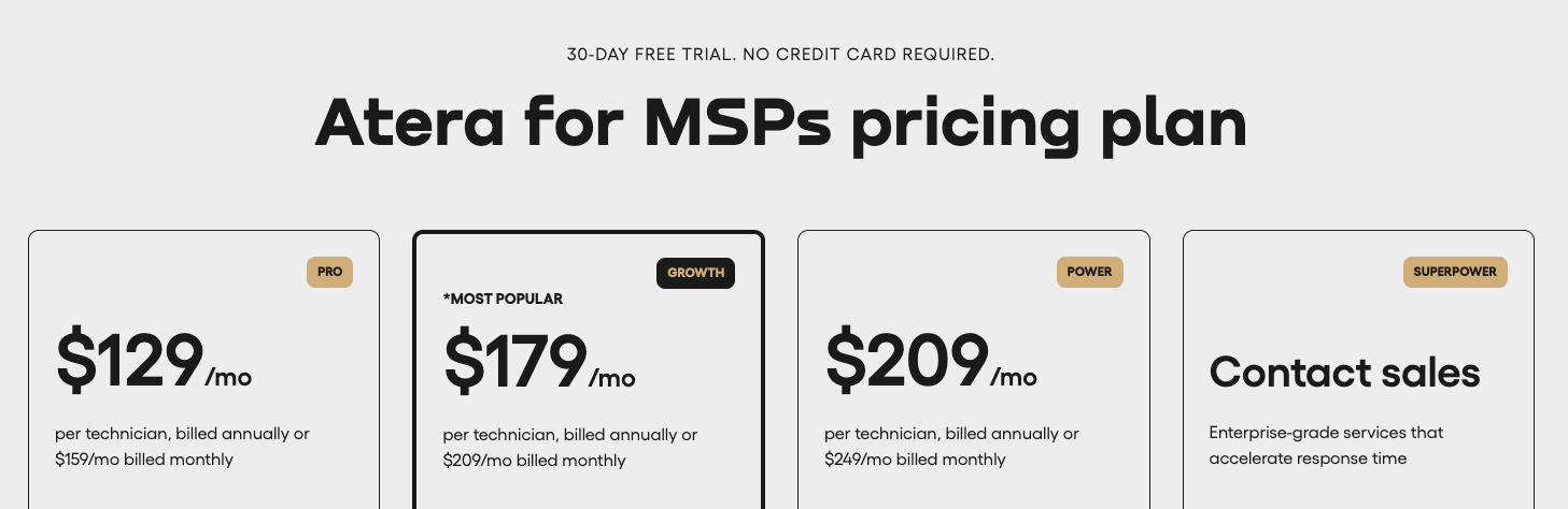 11 Syncro Alternatives to Elevate Your IT management in 2024