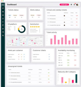 5 free RMM software tools: what do you really get? | Atera