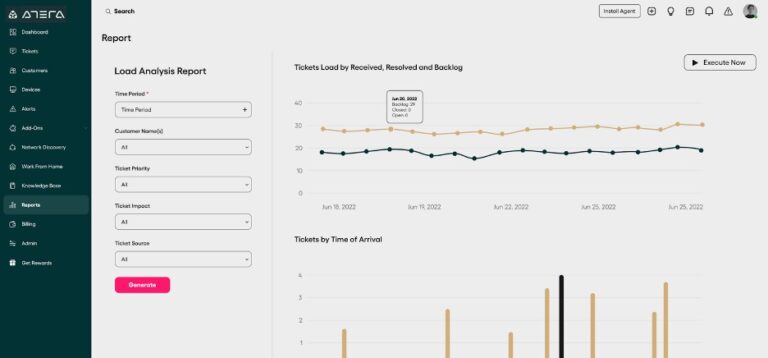 Atera vs. SuperOps: an in-depth comparison of the IT platforms