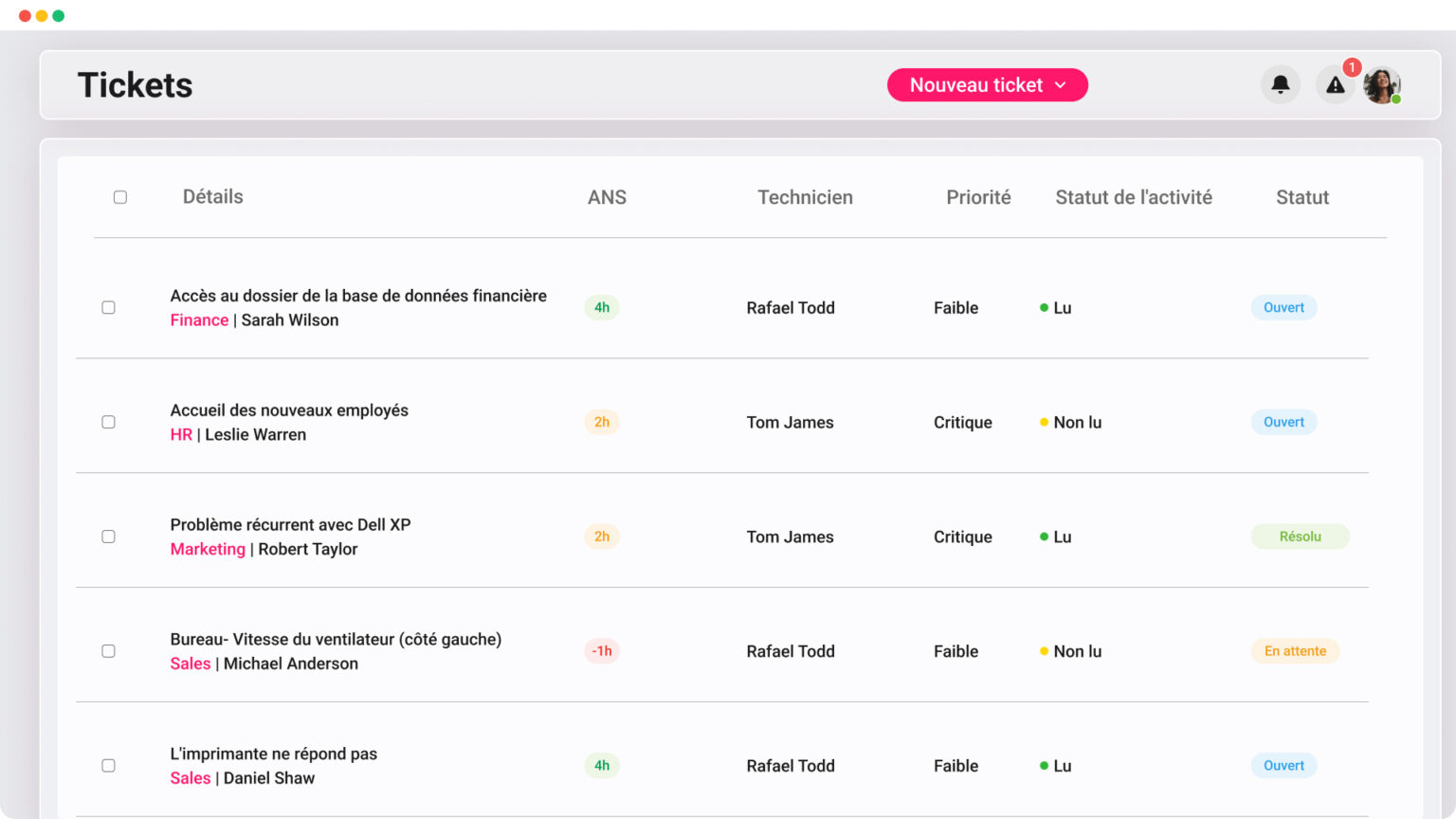 Les 9 meilleurs systèmes de ticketing pour les pros de l'IT en 2024