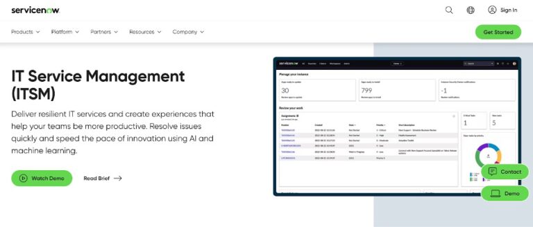 The 10 best IT Management Tools in 2024