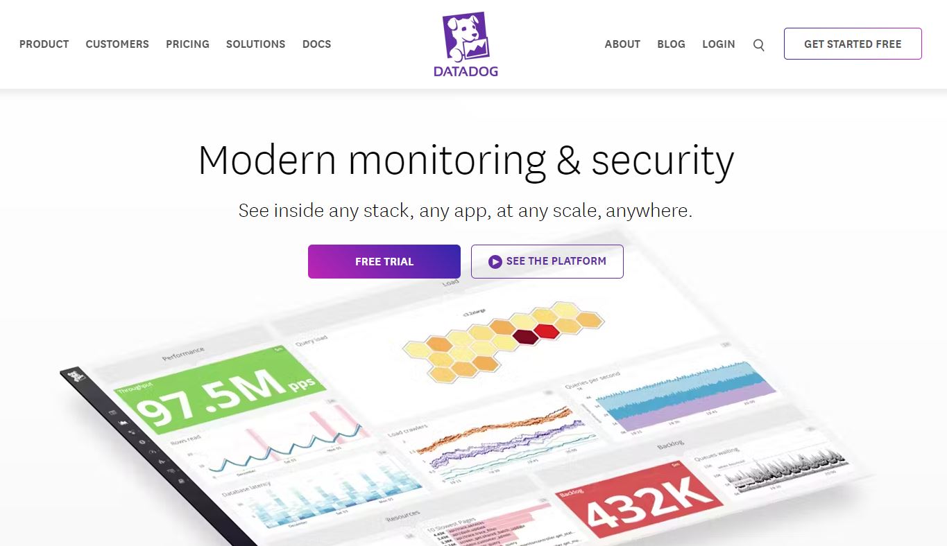 The 10 best hardware monitoring tools for IT pros in 2024