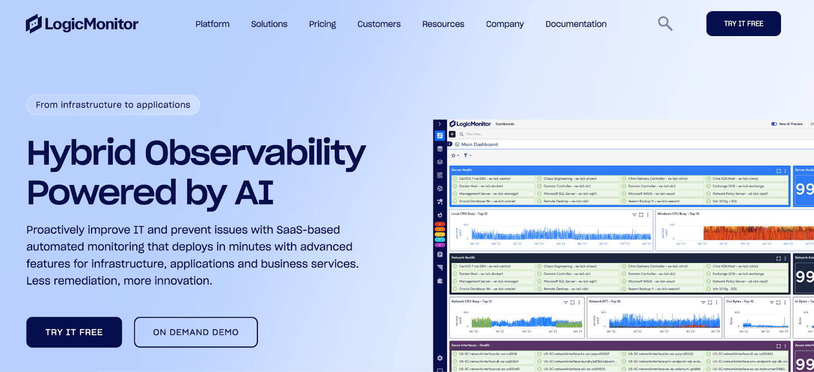 11 Paessler Alternatives to Elevate Your Network Monitoring