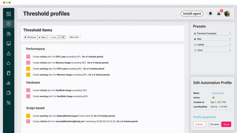 The 10 best PC performance monitoring software in 2024