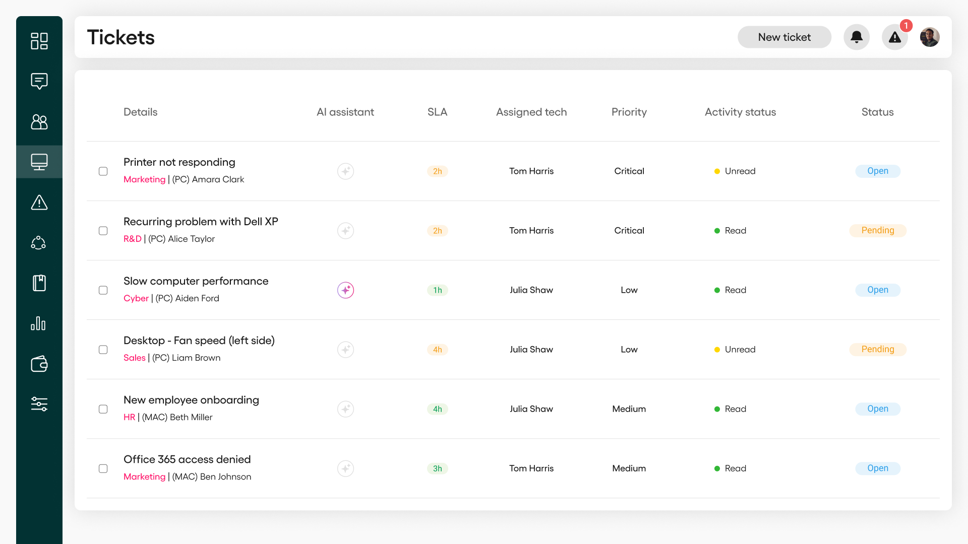 9 IT ticketing systems for faster, more efficient IT support in 2025