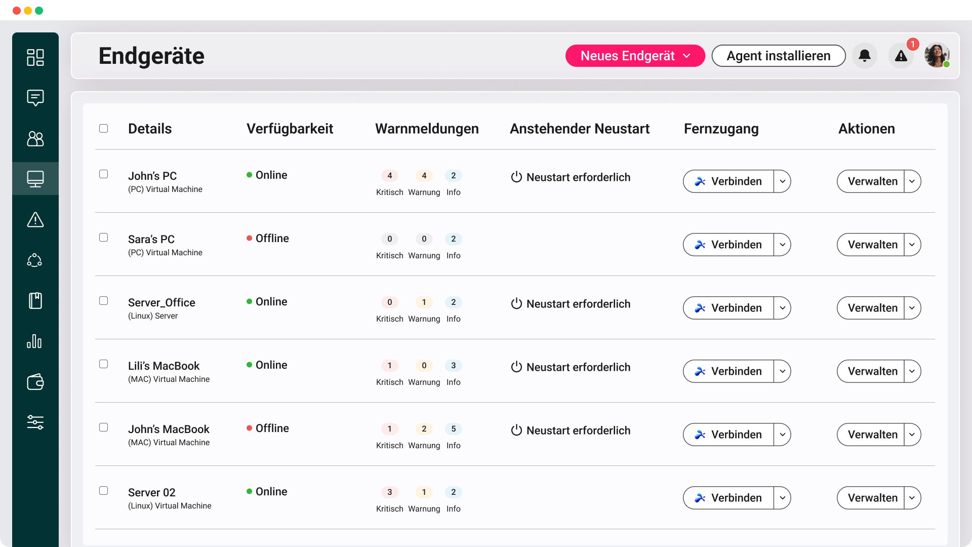 Die beste IoT- Monitoring Software von 2024 für IoT-Wartungen