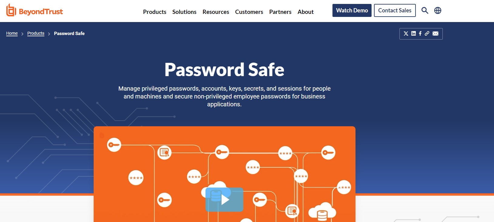 30 Best Password Managers for Enterprises for 2025