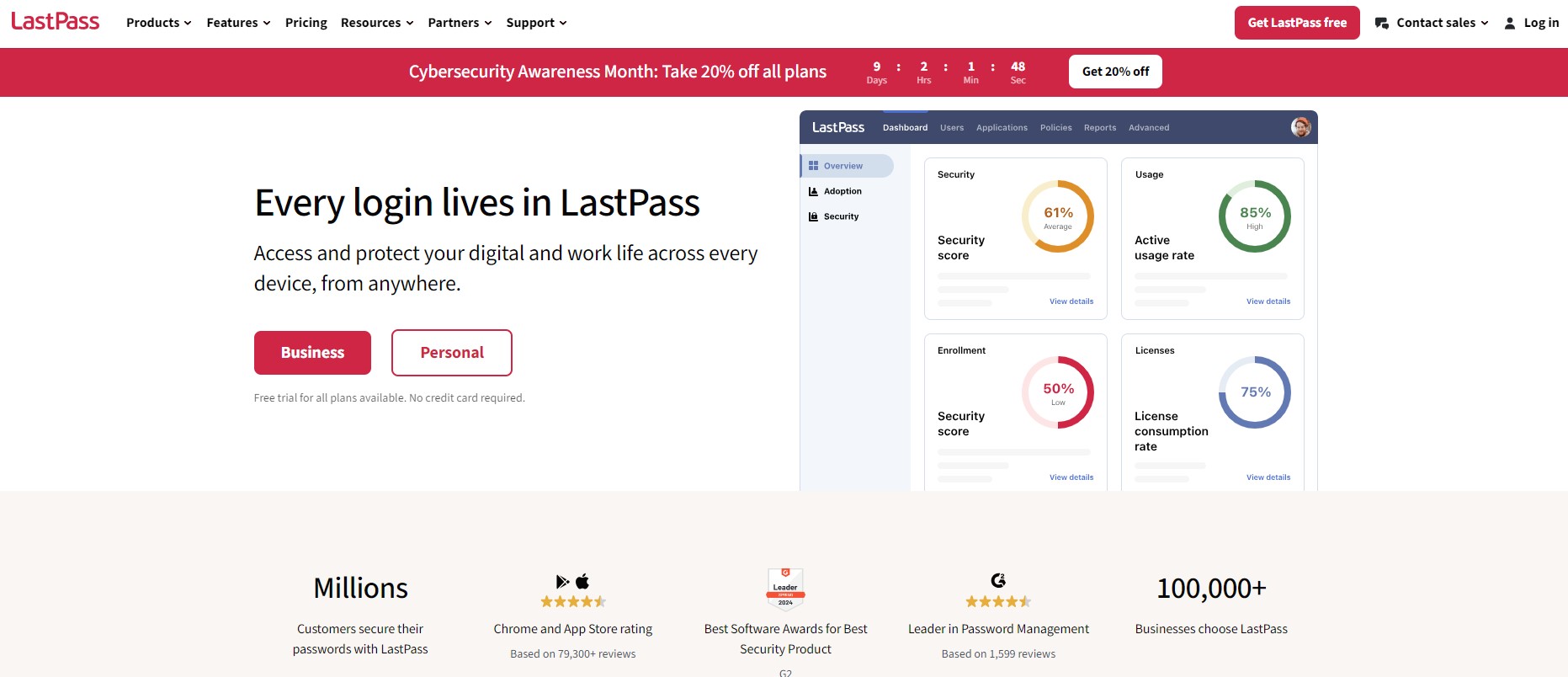 30 Best Password Managers for Enterprises for 2025