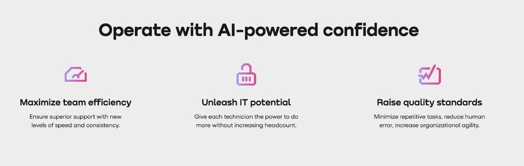 Atera RMM Review: Key Features, Benefits and Pricing