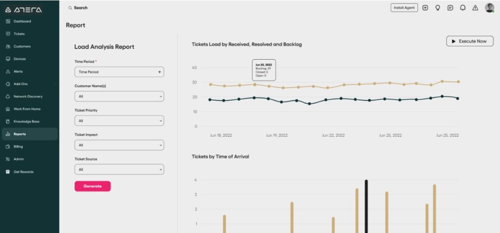 Atera RMM Review: Key Features, Benefits and Pricing